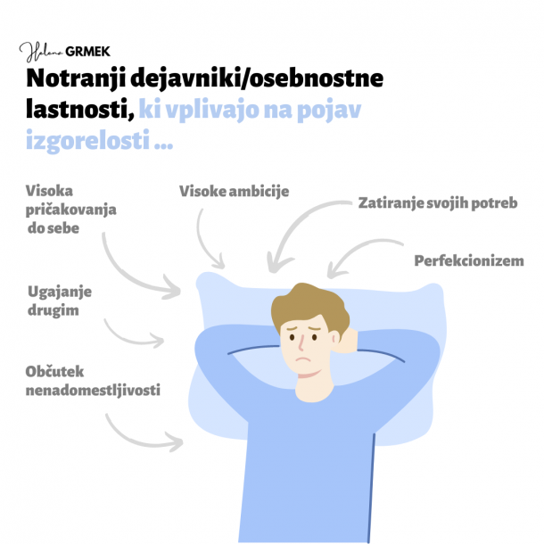 Izgorelost - 11 najboljših načinov, kako preprečiti izgorelost | Helena Grmek